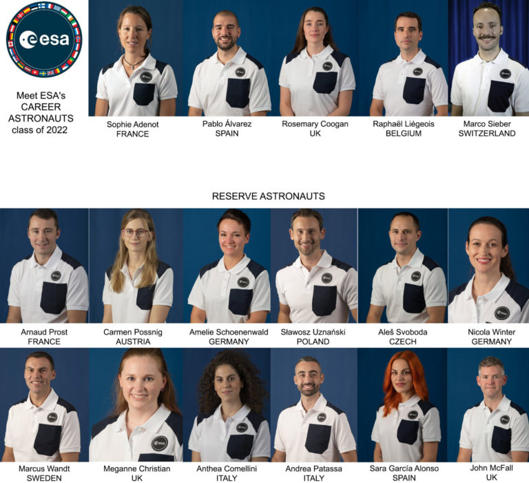 Astronautes ESA - Promotion 2022 et une Française - Espace et Exploration